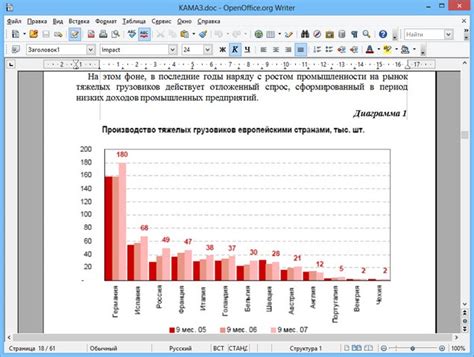 Скачать бесплатно Опен Офис для Windows Xp на русском