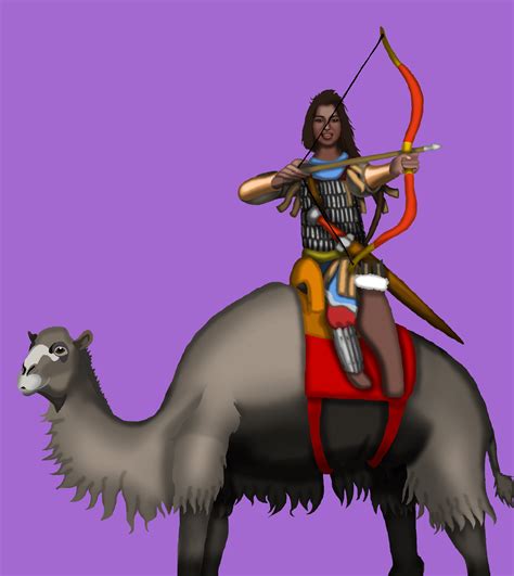 Make Assumptions About The Book Im Writing Based On My Character