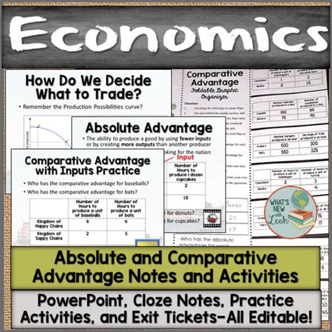 Economics International Trade Absolute And Comparative Advantage Notes And Practice