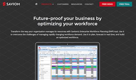 51 Best Workforce Optimization Software Tools And Solutions Wonolo