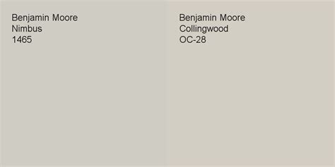 Benjamin Moore Nimbus Vs Benjamin Moore Collingwood Comparison