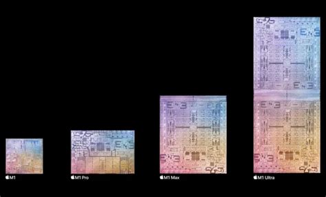 Assistive Technology