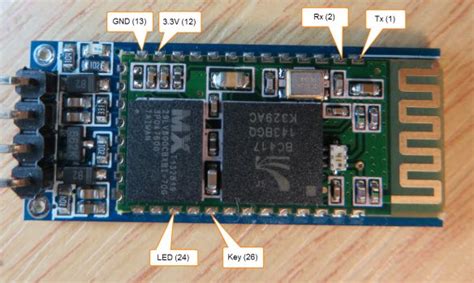 Pin On Microcontroller