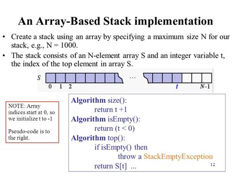 Stacks Queues Linked Lists Deques Ppt Video Online Download