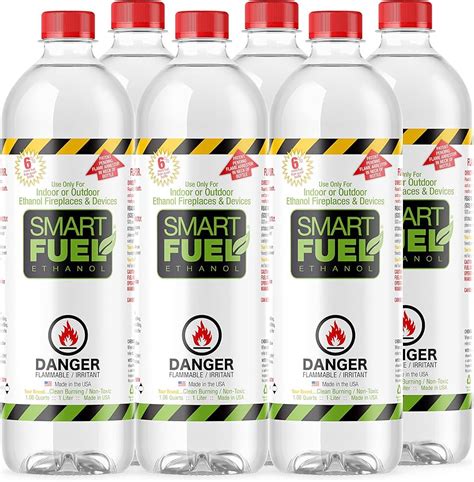 Are Bioethanol Fires Safe Discover The Truth About Their Safety