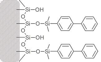 HPLC Basic Training Code VJ HPLC