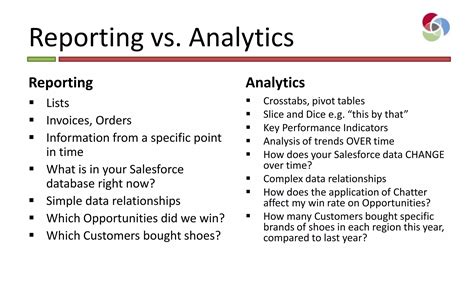 Reporting Vs Analytics Pptx Databases Computer Software And Applications
