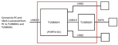 Tusb8041 Powering From Vbus Connected Upstream Port Interface Forum