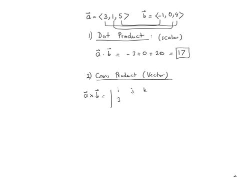 Solved Suppose That Vector A 3 1 5 And Vector B 1 0 4 What
