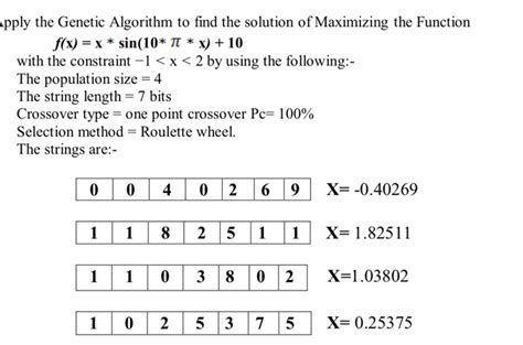 Solved Apply The Genetic Algorithm To Find The Solution Of Chegg Com