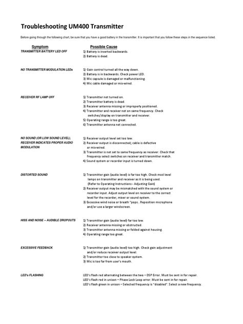 Troubleshooting Um400 Transmitter Pdf Transmitter Microphone