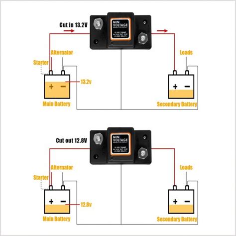 Monitoring Mini Voltage Sensitive Vsr Relay Dual Battery Controller Isolator 12v 50amp For