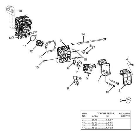 Homelite Chainsaw Parts Diagram And Repair Guide