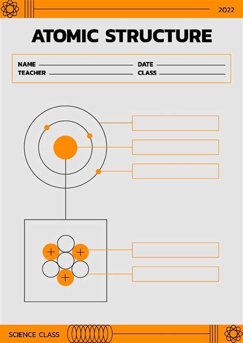 Blank Atom Diagram Worksheet