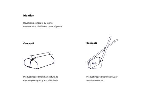 Problem Solving And Product Design Behance