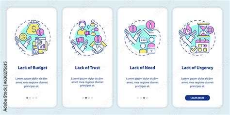 Types Of Objections Onboarding Mobile App Screen Sales Technique Walkthrough 4 Steps Editable
