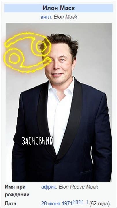 Найбагатші люди світу за знаками зодіаку Youtube