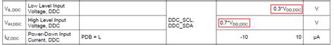 ds90ub949 q1 ds90ub949 q1 design need urgent help interface forum
