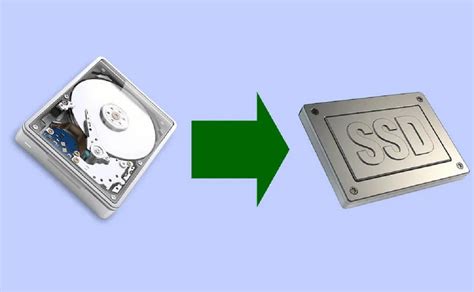 How To Move Hard Drive To SSD Robots Net