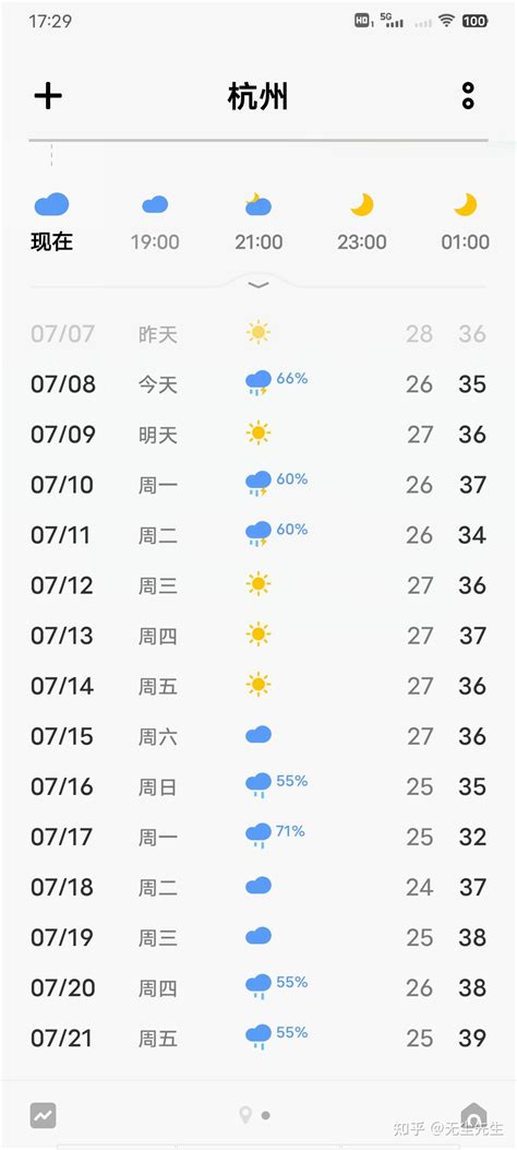 在杭州过夏天是一种什么样的体验？ 知乎