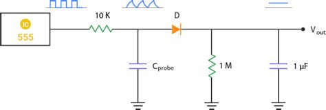 conexión de un sensor capacitivo de humedad del suelo con arduino cabo tinoso