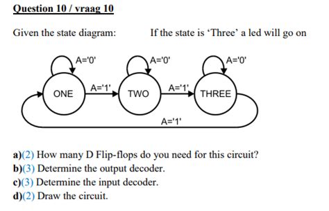 state machine encoders and d flipflops r askelectronics