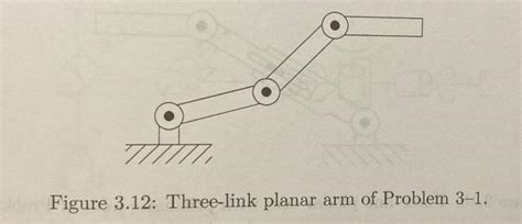Solved 3 1 Consider The Three Link Planar Manipulator Shown