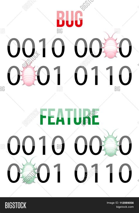 Bug Software Code Vector And Photo Free Trial Bigstock