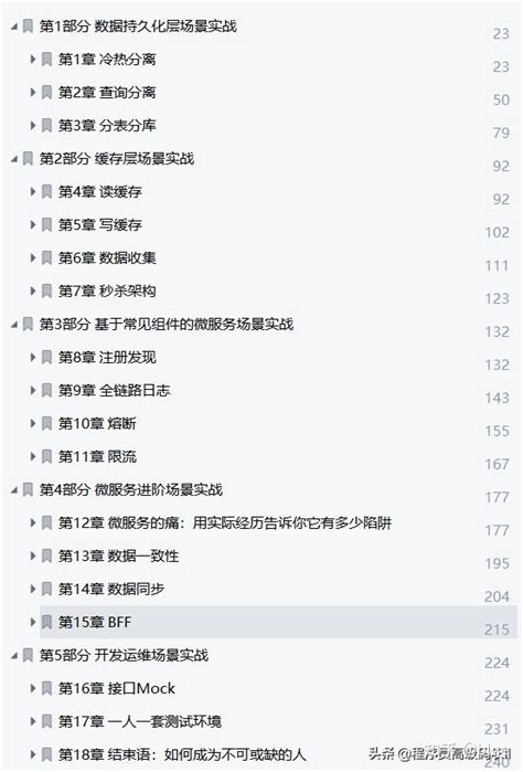 普通的java程序员怎么晋升到架构师？这本涵盖大数据量、缓存、高并发、微服务、多团队协同等核心场景实战 一定不容错过~ 知乎