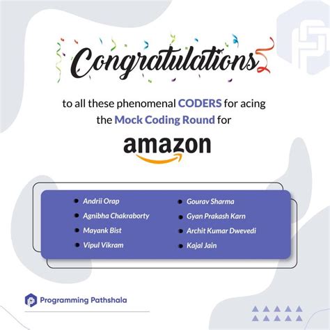 Agnibha Chakraborty Posted On Linkedin