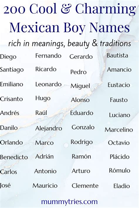 200+ Mexican Boy Names You'll Love - www.mummytries.com in 2025 ...
