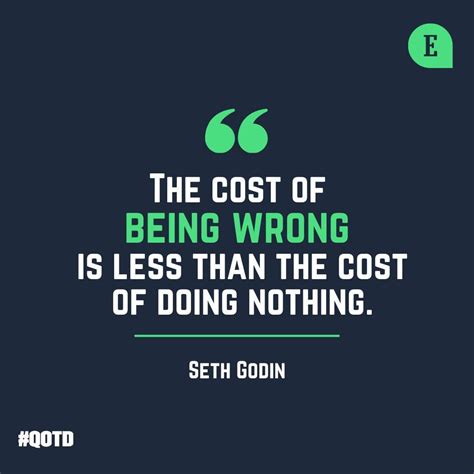 Atihar Hossen M On Linkedin Procrastination Productivitytips