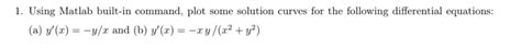 Solved 1 Using Matlab Built In Command Plot Some Solution