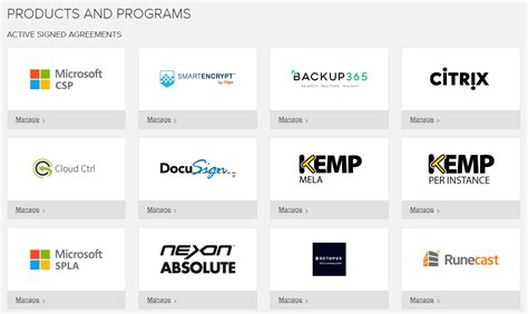 Getting Started With Prism Portal Operations Apac Knowledge Base