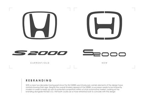 Honda S2000 Revival Behance