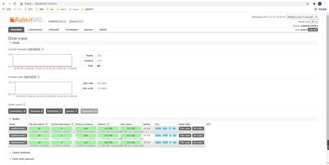 docker搭建rabbitmq haproxy 源码巴士