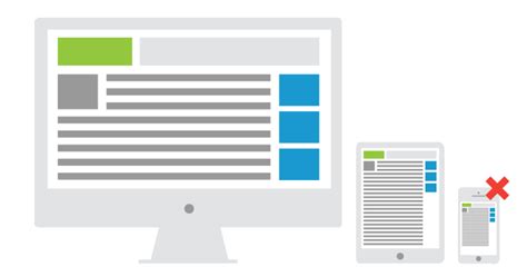 Mobile Landing Page Optimization Tips