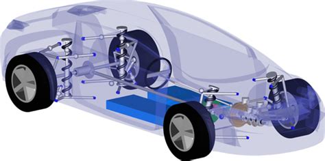 Modelling And Simulation Solutions For Systems Engineering Claytex