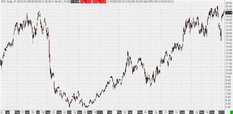 Is Volatility An Asset Class Macroption