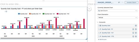 Everything You Need To Know About Cumulative Sum” Sap Community