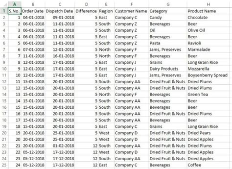 How To Convert Txt File To Excel File QuickExcel