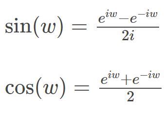 Solved Change The Given Fourier Transform Using Any Of The Chegg Com