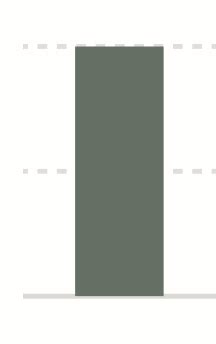 Echarts SplitLine Overlap AxisLine When Opacity Is Set Stack Overflow