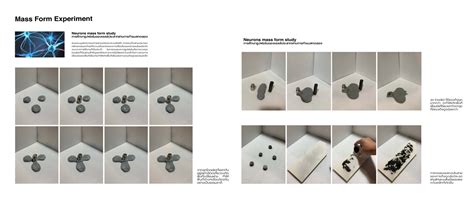 Architecture Of Lifelong Learning Ecosystem Archistart