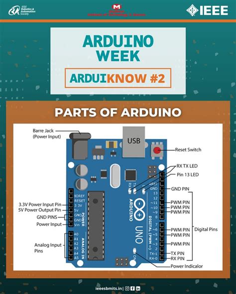 Ieee Sb Mits On Linkedin Hola Amigos Wanna Know More About Arduino