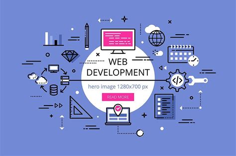 Web Development Banner