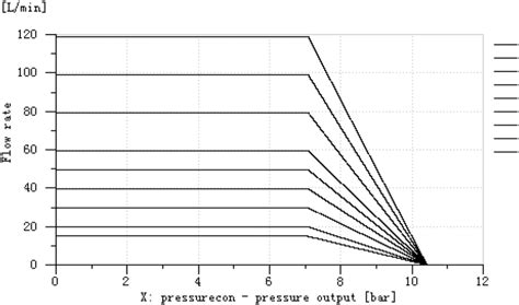 theoretical curve by simulation download scientific diagram