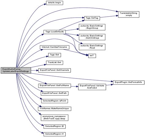 Audacity Exportaudiodialog Class Reference Audacity Exportaudiodialog Class Reference