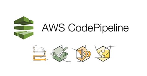 Monitoring CodePipeline Deployments Obytes