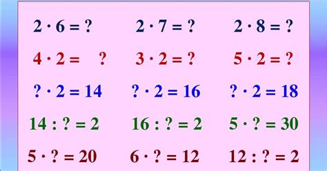 Червоногригорівська ЗОШ І ІІІ ступенів Дистанційне навчання для учнів 2 класів 2 В Математика